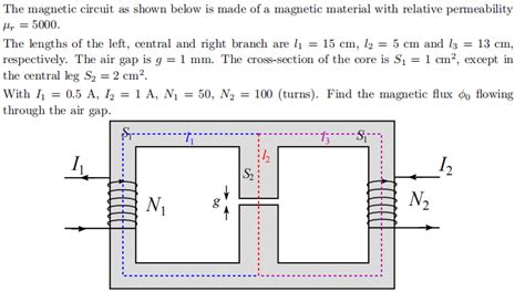 Solved The Magnetic Circuit As Shown Below Is Made Of A Chegg Com