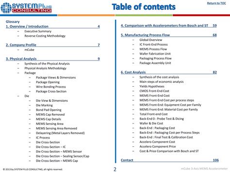 Mcube Single Chip 3 Axis Accelerometer Teardown Reverse Costing Report Published By Yole
