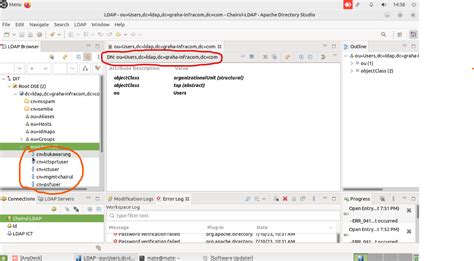 Ldap Associating User To Groups Tech Blog Pansolusi
