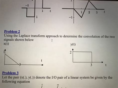 Solved Problem 2 Using The Laplace Transform Approach To Chegg Com