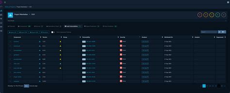 Tracking Sboms With Dependency Track Itnext