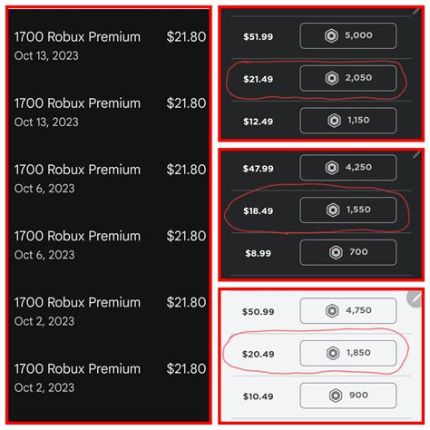 Robux Prices Rroblox