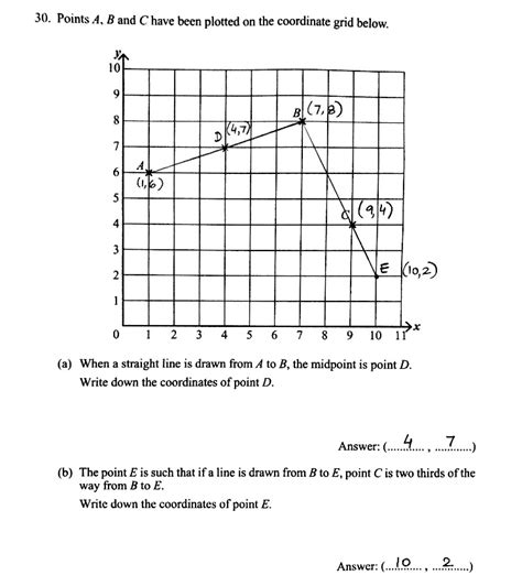 Plot The Graph Archives PrepPlus