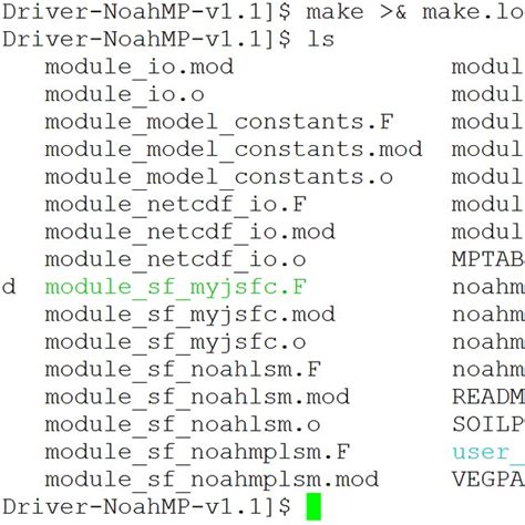 A Step Function And B Sigmoid Function Download Scientific Diagram