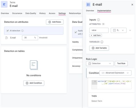 Data Quality Overview Ataccama ONE