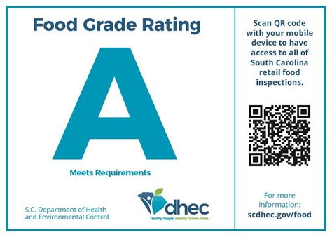 Dhec Food Grade Decals To Be Updated With Qr Codes For Easier Public Access To Inspection