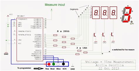 Attila S Projects ATMEGA ADC Segment LED Display