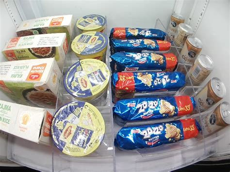 Retail Project Detection Object Detection Dataset And Pre Trained Model By Mitwpu