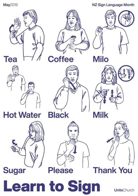 Asl Introduction To American Sign Language 10 Lesson Kit Artofit