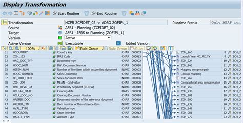 Sap Gui Icons Taiakiller