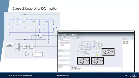 Atc Multibody System Simulation Pdf Physics Science
