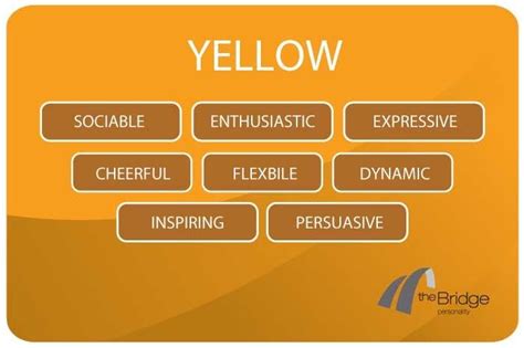 Personality Color Yellow Testgroup