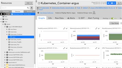 V115 Release Lm Service Insight Kubernetes Monitoring And Lm Cloud Improvements Logicmonitor