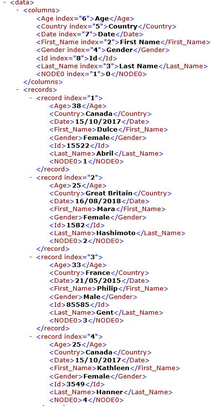Using Xml Data To Get Values Help Uipath Community Forum