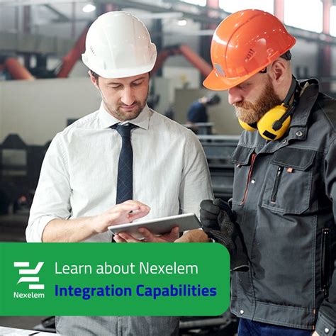 Nexelem By Virtuslab On Linkedin What Are Nexelem Integration Capabilities 🤔 Lets See 👇 🔗 Api