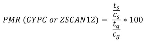 High Throughput Implementation Of The Wid Qec Test 2024 Wiley