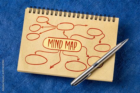 Mind Map Network Or Brainstorming Concept Empty Flowchart Sketched In A Notebook Stock Photo
