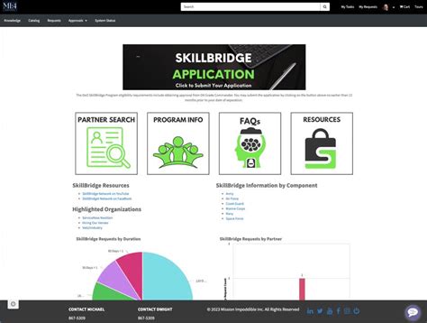 Video Brian Mongold On Linkedin Applicationdevelopment Practice