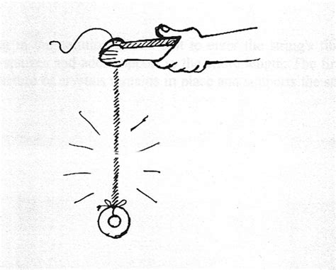 Crystal Structure Science Experiments Sawan Books