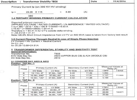 Substation Testing And Commissioning Transformer And Reactor Stability