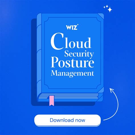 Wiz On Linkedin Cspm Buyers Guide Wiz