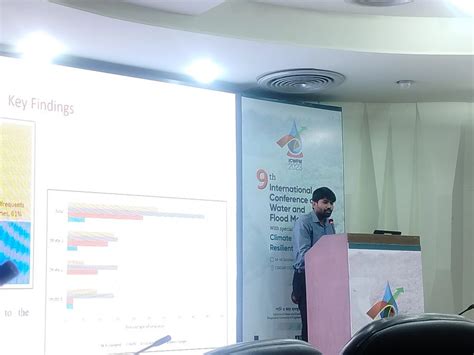 Md Mahin Uddin On Linkedin Icwfm2023 Geographyandenvironment Dhakauniversity