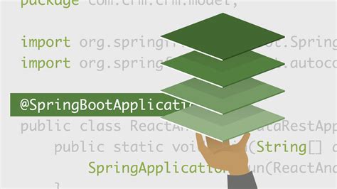 Building Full Stack Apps With React And Spring Online Class Linkedin Learning Formerly