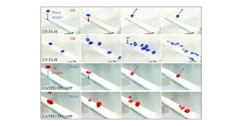 Facile Fabrication Of Binary Structured Fibrous Membranes With Antifouling And Flame Retardant