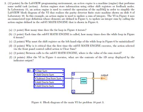 Solved 3 12 Points In The Labview Programming