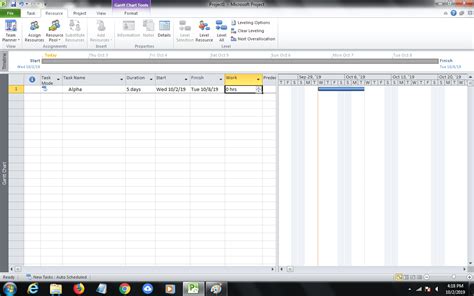 A New Look At Ms Project Task Types Fixed Duration And Effort Driven