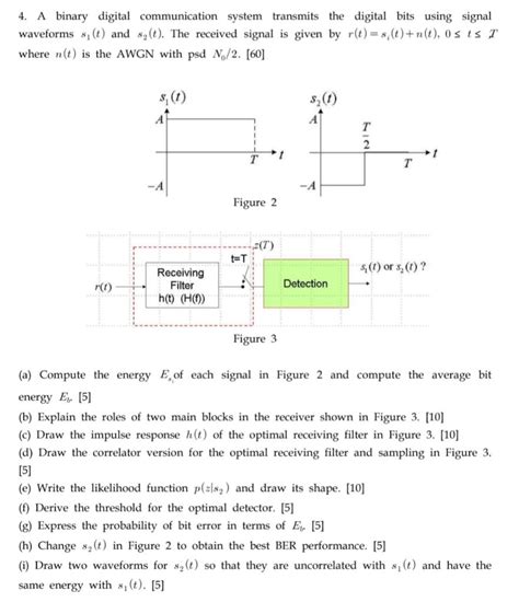 Solved 4 A Binary Digital Communication System Transmits