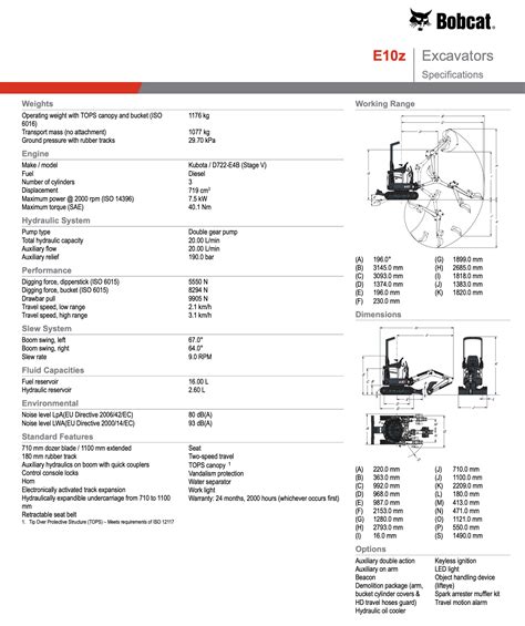 Bobcat E17 Coates Plant Hire