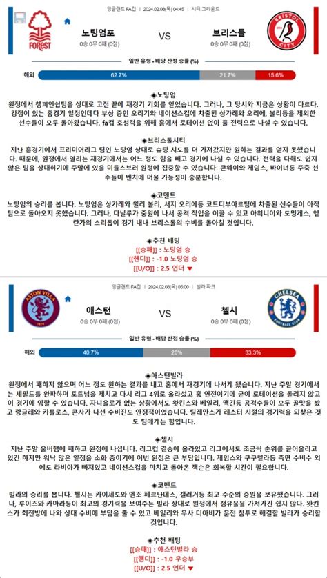 2월 08일 잉fa컵 2경기 축구자료 라이브스코어 라이브맨 실시간 라이브스코어 토토사이트 추천 꽁머니 먹튀검증 커뮤니티 안전놀이터 추천 배당흐름 분석 예상 7m