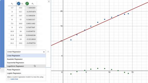 Curious How To Visualize Vectors In 3d Here We Dive Into How To Graph