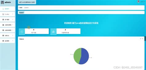 计算机毕业设计之springboot基于java的动漫网站设计与实现 Csdn博客