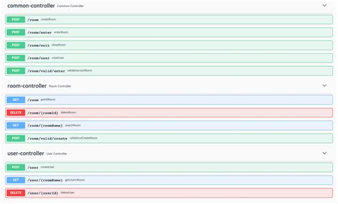Github Muji Studyroom Spring Back Spring Boot Backend
