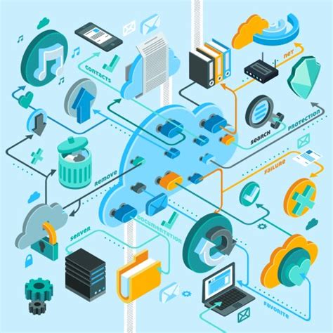 Data Encryption Isometric Flowchart Royalty Free Vector