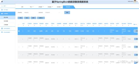 基于springbootvue航空散货调度系统的设计与实现 Csdn博客