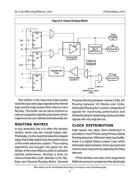Field Programmable Gate Arrays And Their Applications Pdf