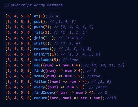 Suraj Dubey On Linkedin Javascript Webdevelopment