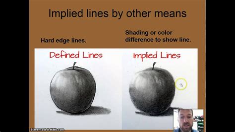 Examples Of Implied Lines In Art