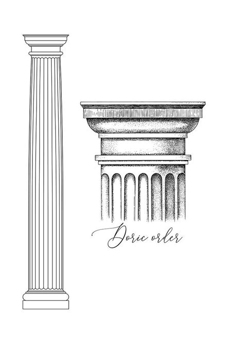 Set 3 Architectural Orders Types Of Classical Capitals Poster Column Wall Art Architectural