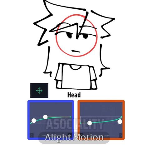 Basic Alight Motion Tweening Tutorial Alightmotion Tutorial In 2025