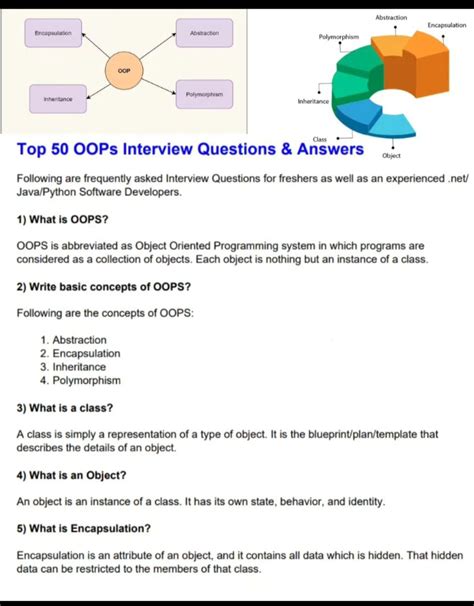 Om Prakash Mishra On Linkedin Top 50 Oops Questions For Interview Purpose Daily 5 Questions 😇🙏