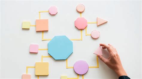 5 Aplikasi Untuk Membuat Flowchart Termudah Dan Ada Yang Gratis Zencreator