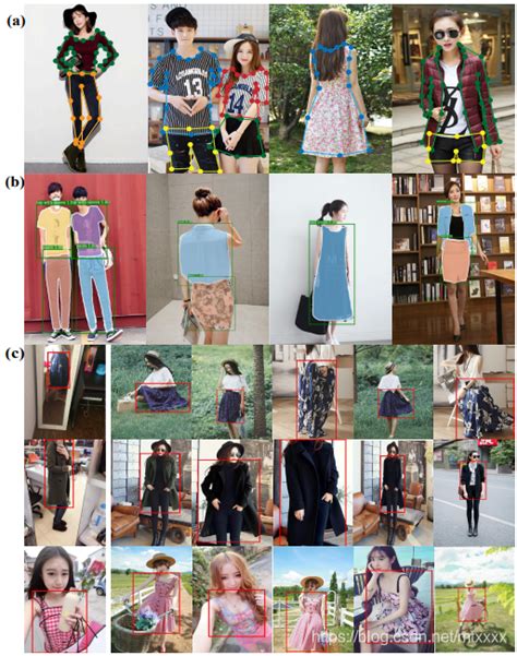 Cvpr2019（二）mtxxxx的博客 Csdn博客