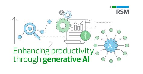Enhancing Productivity Through Generative Ai