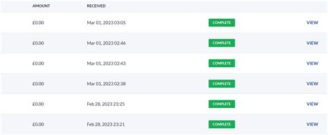 how to monetize your fivem server page 6 server tutorials cfx re community
