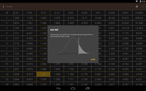 T Table Android Apps On Google Play