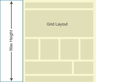 Html Zurb Foundation 4 How To Create A Full Height Column Stack Overflow
